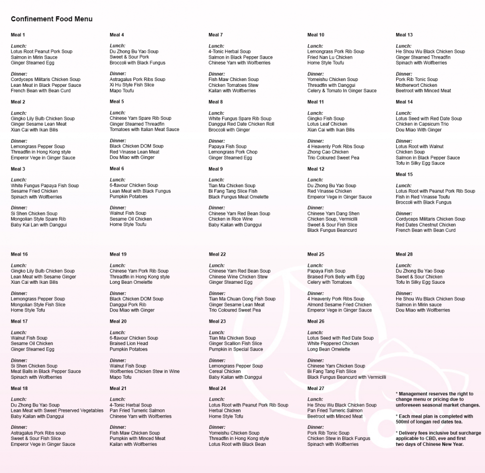 Home Cooked Confinement Food